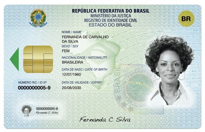 Entenda a data de validade dos principais documentos brasileiros ...