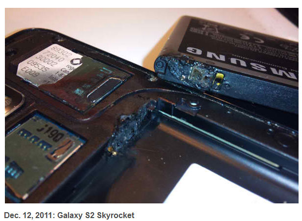 Galaxy S3 explode durante a noite, queima colchão e deixa criança ...