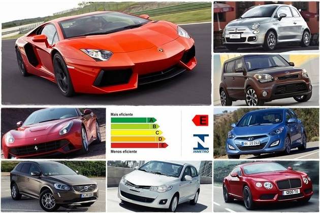 Veja os carros mais beberrões segundo o Inmetro - Fotos - R7 Carros