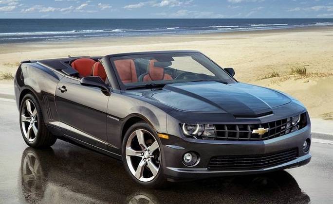 Especial Camaro: veja todas as gerações do esportivo mais famoso da ...