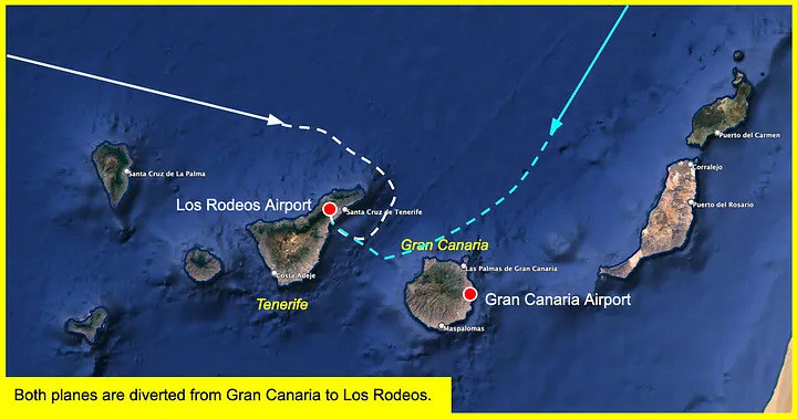 Acidente no Japão relembra maior tragédia da aviação, com 583 mortos ...