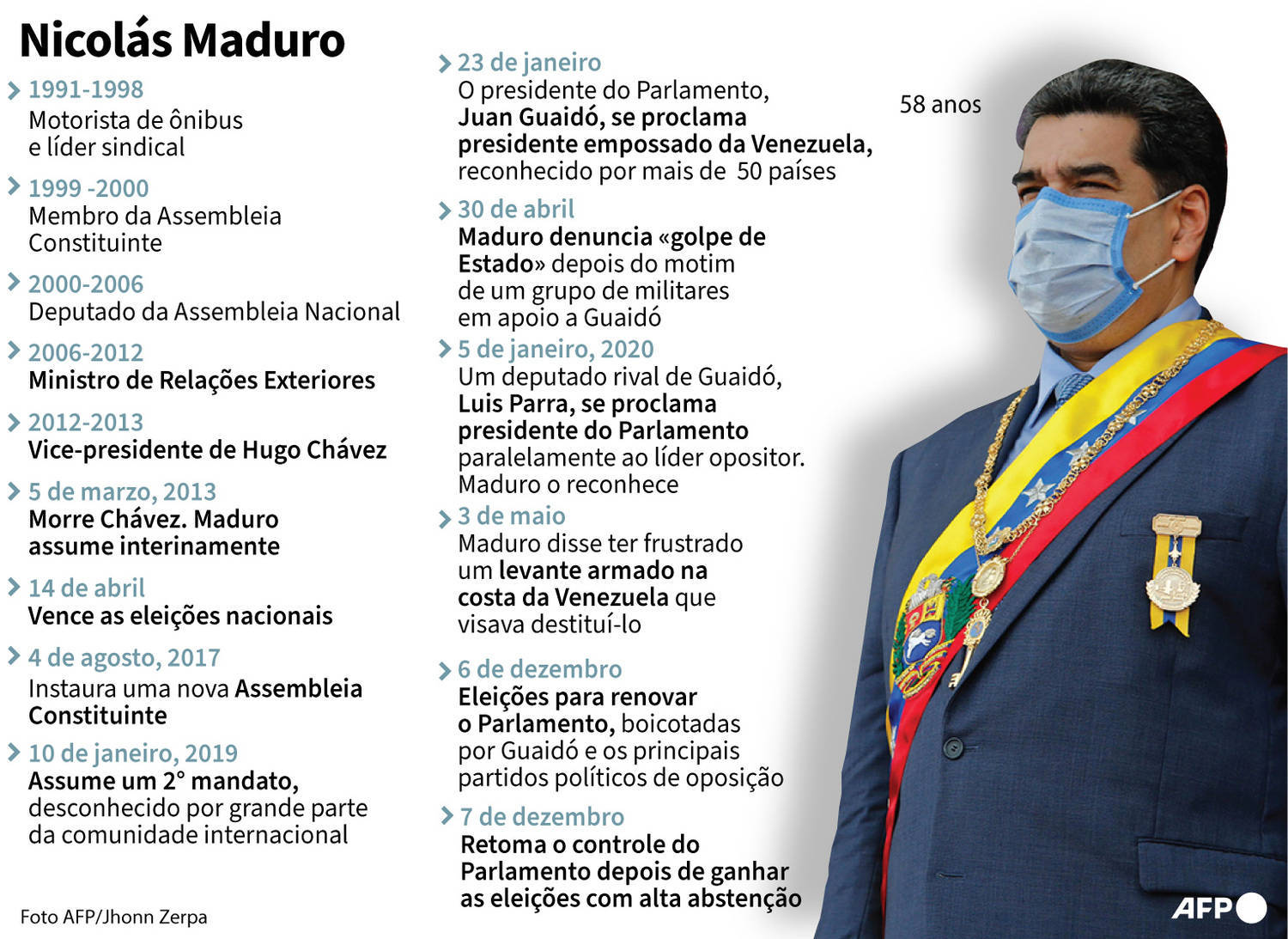 Venezuela: um país com medo - R7 Estúdio - R7 R7 Estúdio