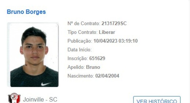 Jogador do Joinville tem contrato rescindido após causar acidente de carro que deixou duas ...