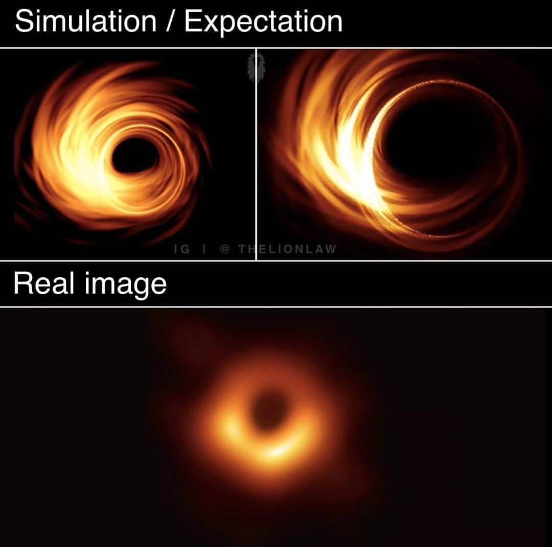 Conheça 10 fatos incríveis sobre a foto histórica do buraco negro ...