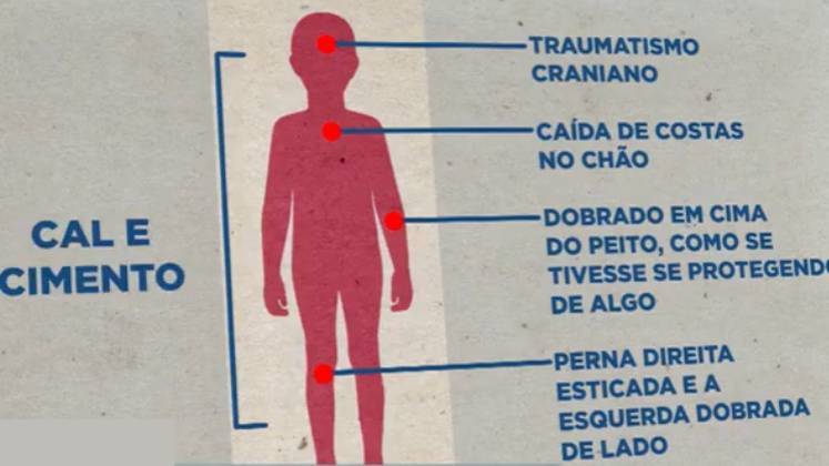 Exclusivo: tio de Lara diz que pena para quem matou menina deve ser a ...