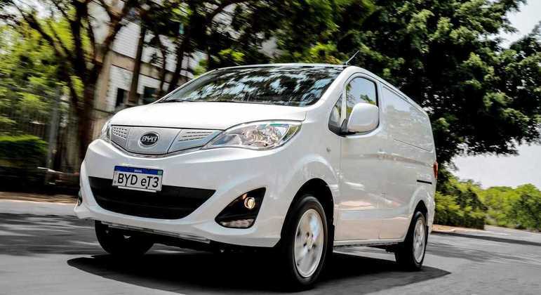 Delivery: veja as vans elétricas que rodam no Brasil e entregam suas compras - Prisma - R7 Autos ...