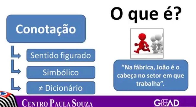 Conotação, o que é, como é usada na gramática e exemplos práticos