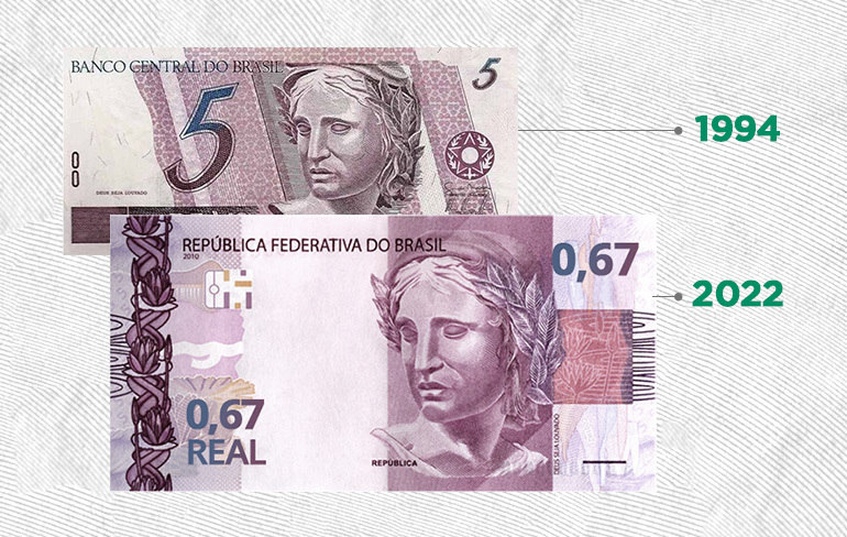 Inflação faz nota de R$ 100 valer apenas R$ 13,43 em 28 anos do Plano ...