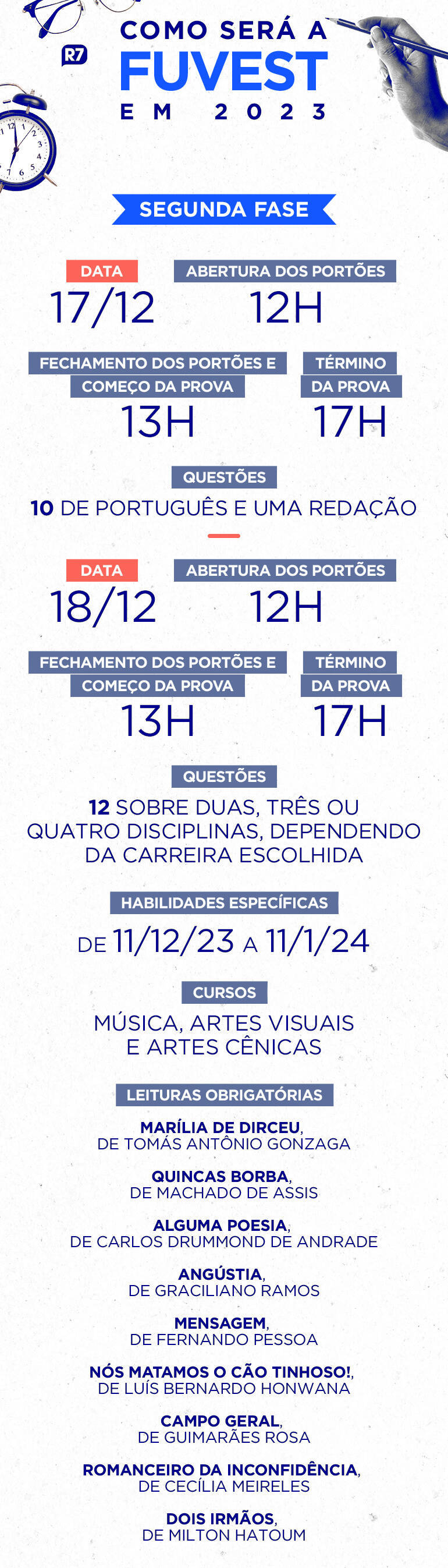 Fuvest divulga a lista de aprovados para a segunda fase do vestibular ... Fuvest divulga a lista de aprovados para a segunda fase do vestibular ...